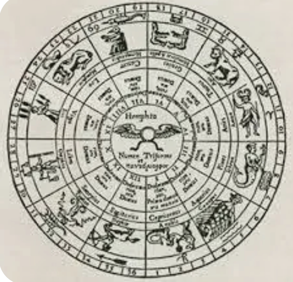 TimeAndCalendars.com - Current Time, Weather & Calendar Tools